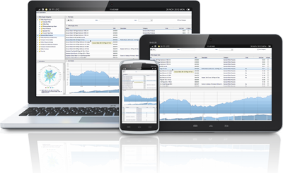 SmartClient Ajax RIA System | Isomorphic Software